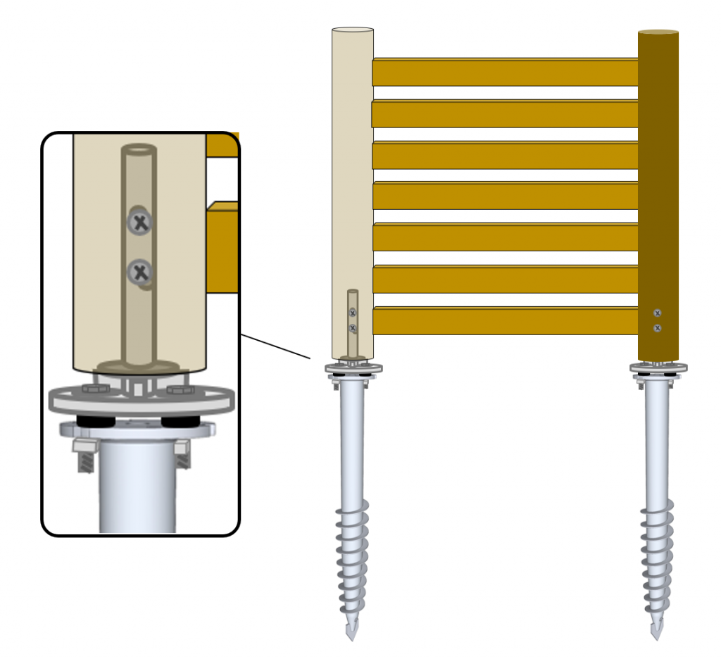 Fastening foundation screws to wooden posts