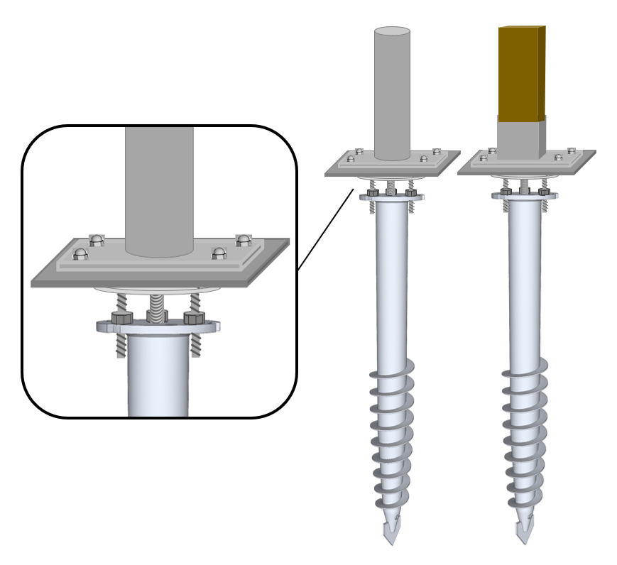 Installing a post with a moderately resistant mounting foot