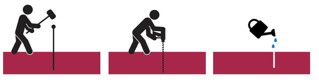 Mise en oeuvre - Weasyfix